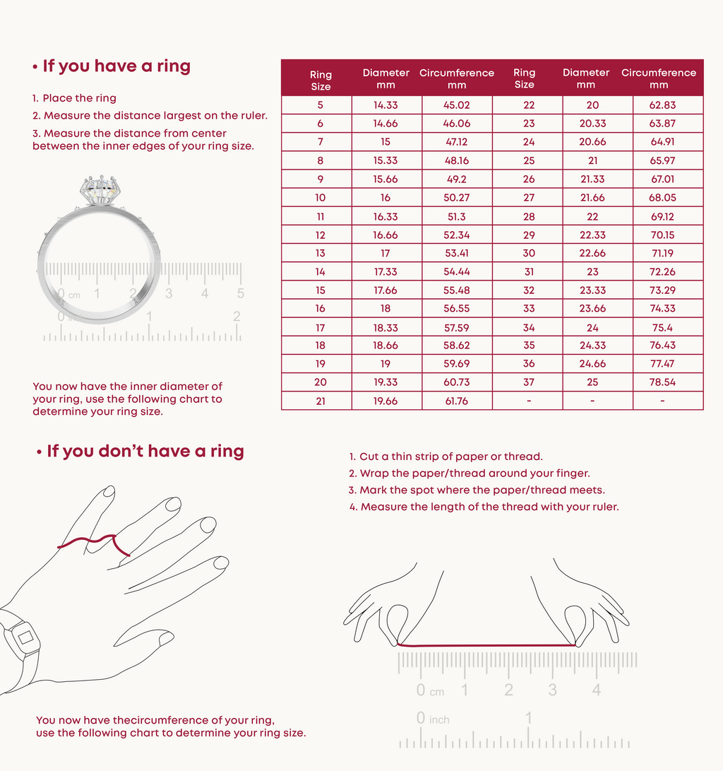 Size Guides | Proffini Jewels
